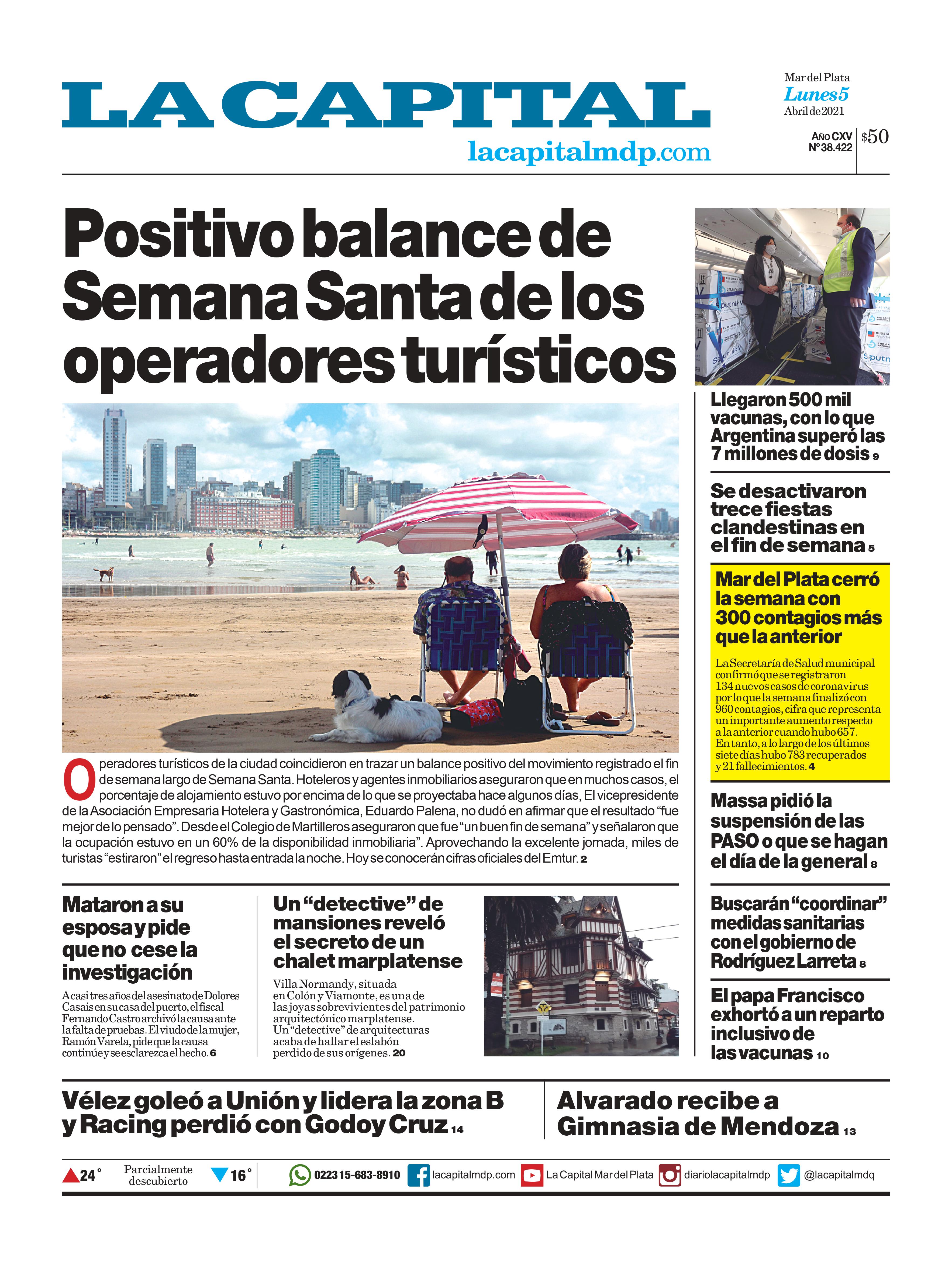 Portadas de Diarios Argentinos
